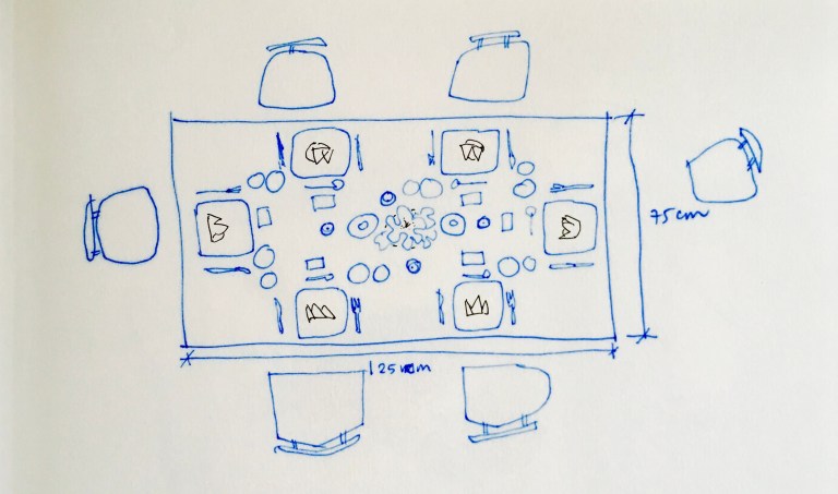 TABLE FOR SIX – a small project about food, design and connecting ...