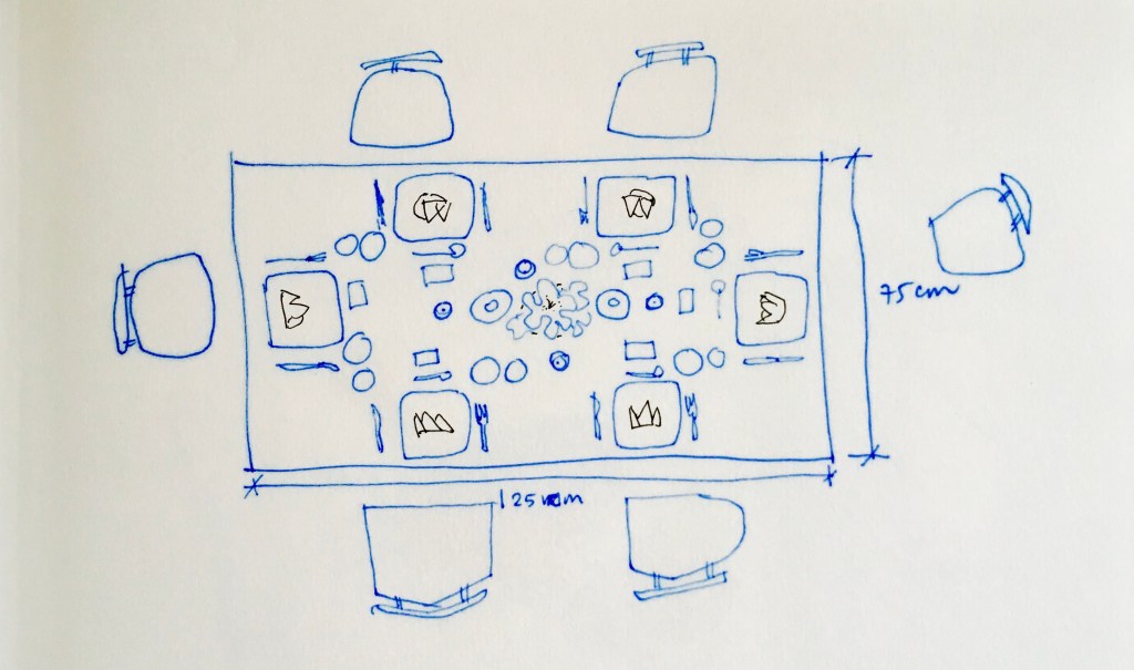TABLE FOR SIX – a small project about food, design and connecting ...